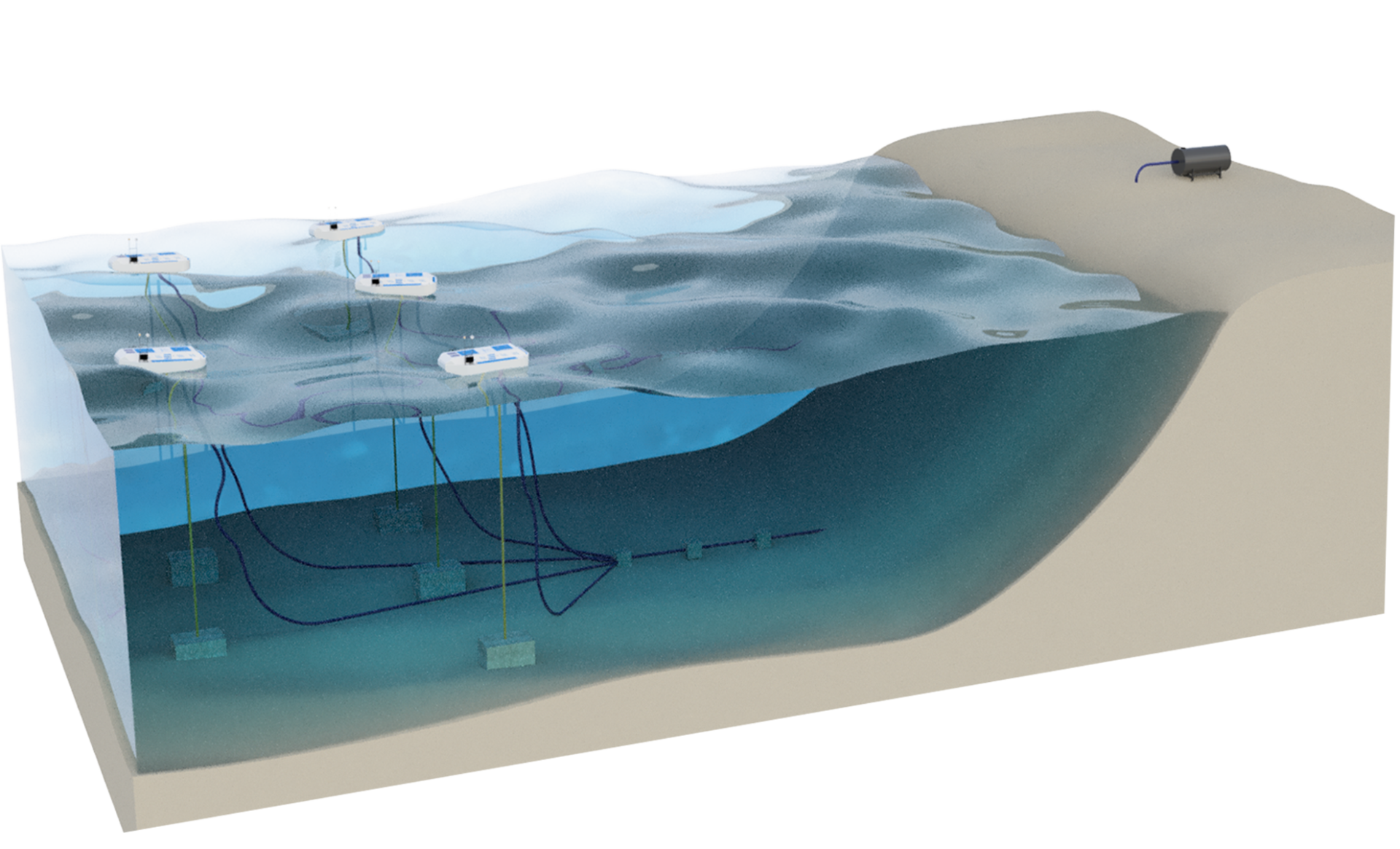 Seawater desalination technology | Oneka Technologies